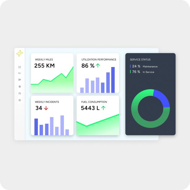 GSE Fleet Management - Telematics for Aviation Ground Handling