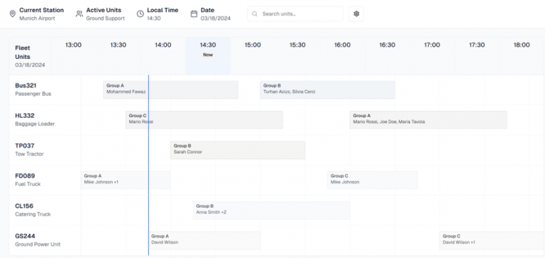 GSE Fleet Telematics Solutions - proveo Fleet Management